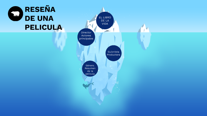 RESEÑA DE UNA PELICULA by Uriel Franco on Prezi