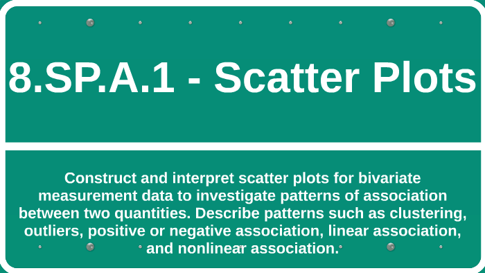 8.SP.A.1 - Scatter Plots by Boyd George on Prezi