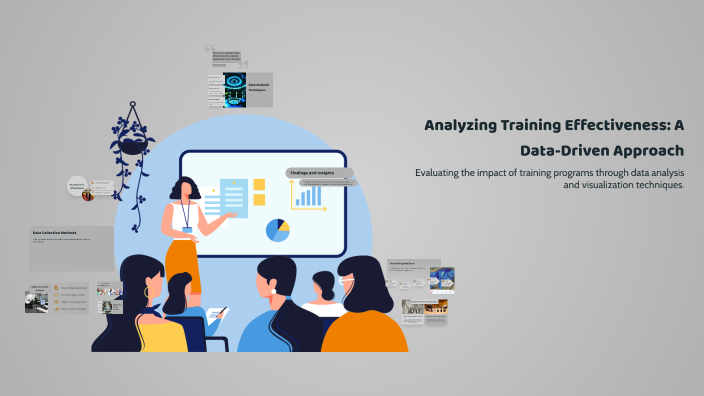 Analyzing Training Effectiveness: A Data-Driven Approach by Miguel ...