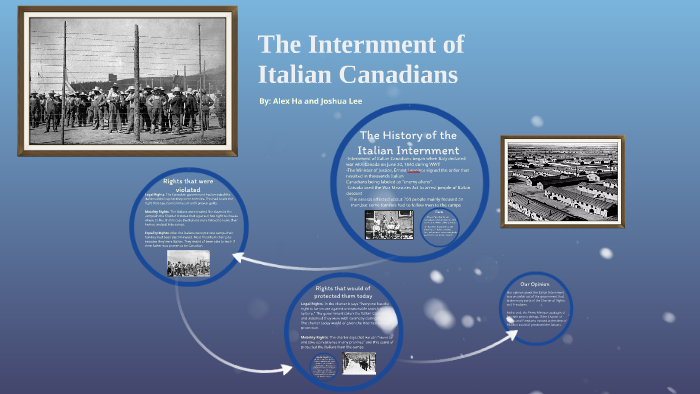 The Internment of Italian Canadians by Alex Ha on Prezi