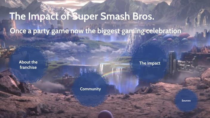 The Impact of Super Smash Bros. by William Baran on Prezi