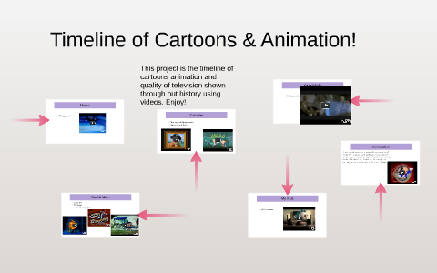 Timeline of Cartoons & Animation! by Olivia Kurtz