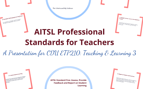 AITSL Professional Standards for Teachers: Standards 3 and 5 by K Eadie ...