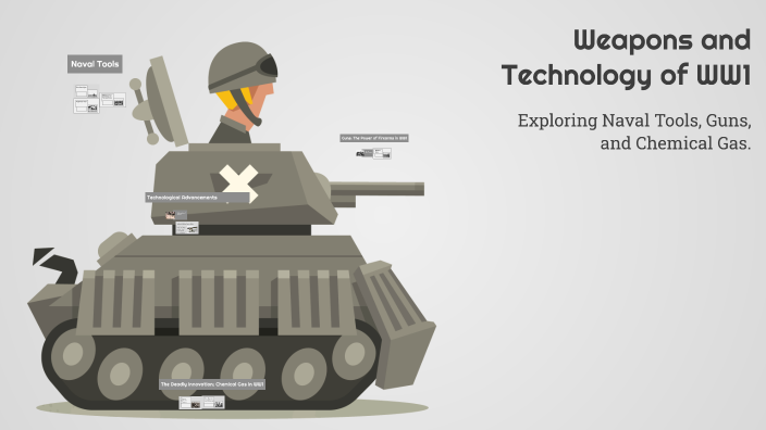 Weapons and Technology of WW1 by Nicholas Just on Prezi