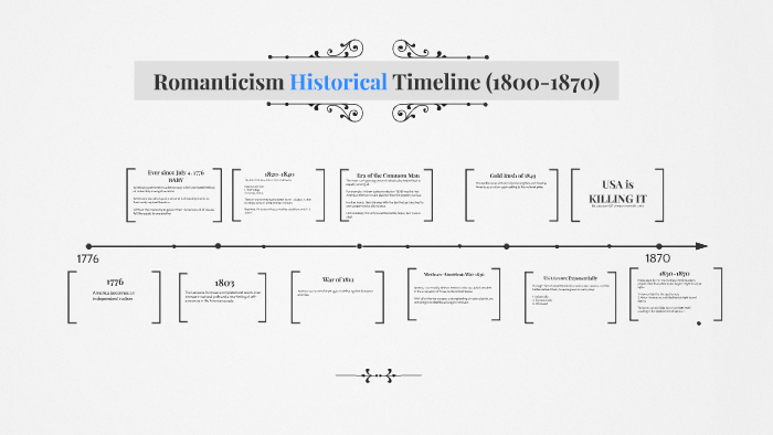 Romanticism Historical Timeline by Kelsey Schaffernoth on Prezi