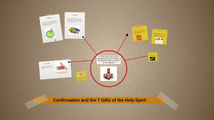 Confirmation and the 7 Gifts of the Holy Spirit by Hannah Berchem on Prezi