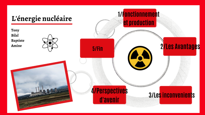L'énergie Nucléaire by Franz Vandecker on Prezi