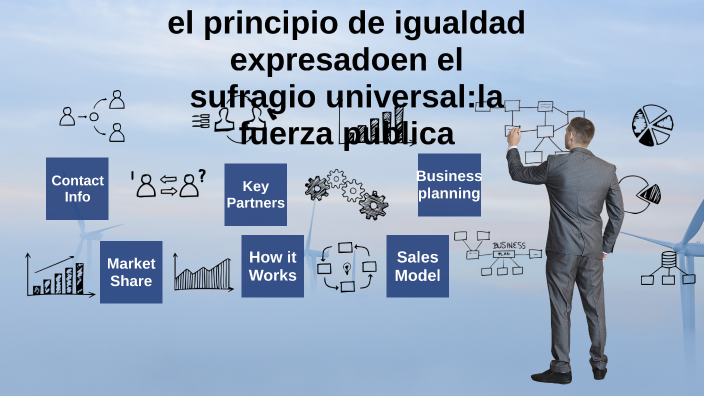el principio de igualdad expresado en el sufragio universal:la fuerza publica by nicole toaza on ...