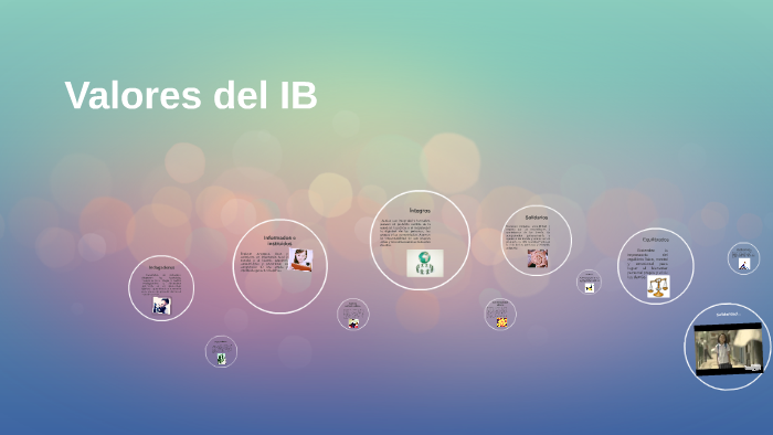 Valores del IB by Argentina Mendiola on Prezi