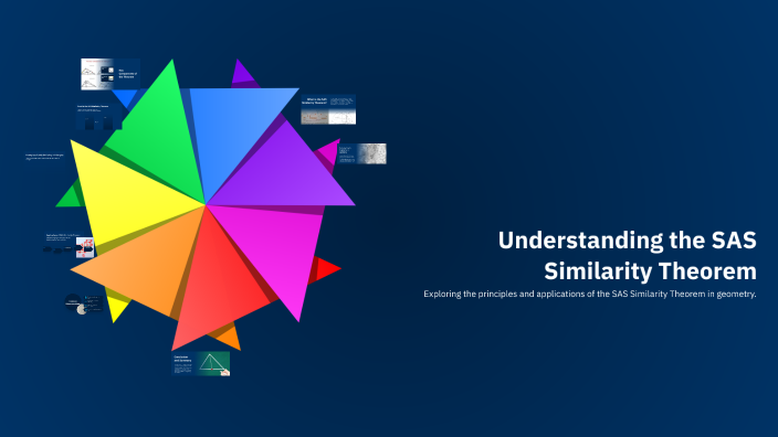 Understanding the SAS Similarity Theorem by Zaijian Eroza on Prezi