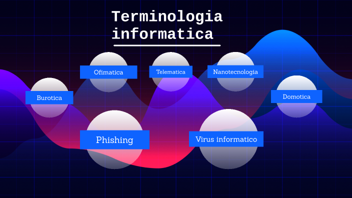terminologia informatica by Joaquin Zalazar on Prezi