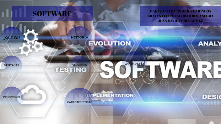 SOFTWARE by Aleyda Rodriguez on Prezi