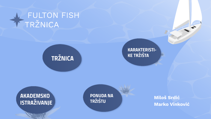 Fulton Fish tržnica by Milos Srdic on Prezi