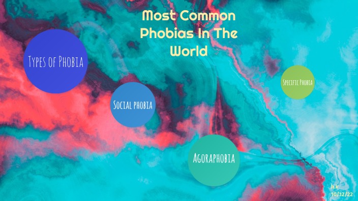 Most Common Phobias In The World by kumbar kumar on Prezi
