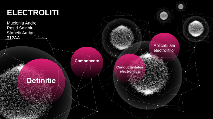 Electroliti by Selghiul Rasid on Prezi