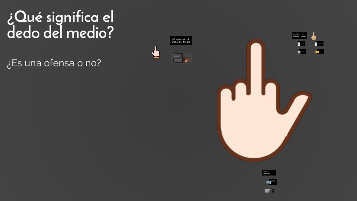 ¿Qué significa el dedo del medio? by Mathias Delgado on Prezi