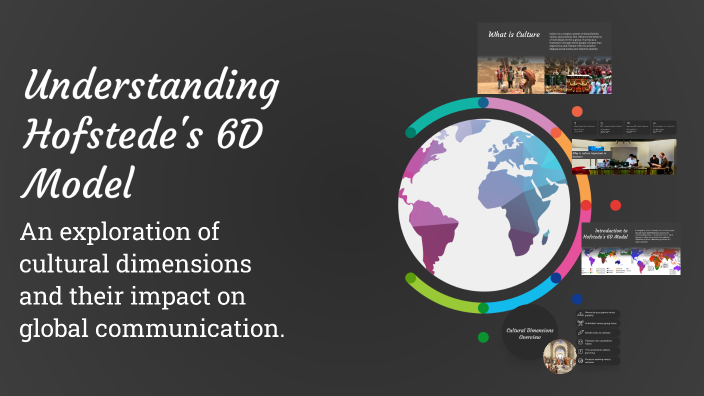 Understanding Hofstede's 6D Model by Emil Nyberg on Prezi