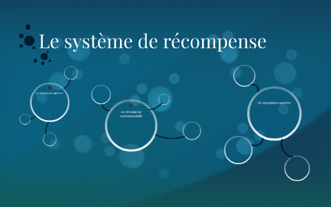 Le système de récompense by Stéphane Valera on Prezi