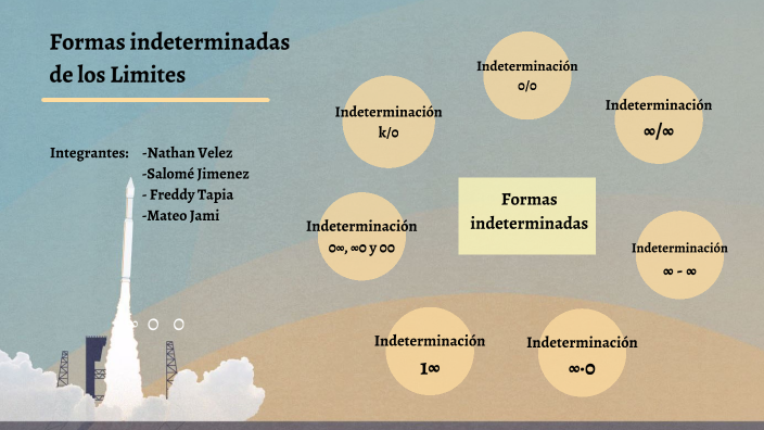 Indeterminaciones by Xavier Tapia on Prezi