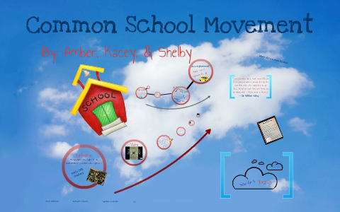 Common School Movement by Heidi Pendergraff on Prezi