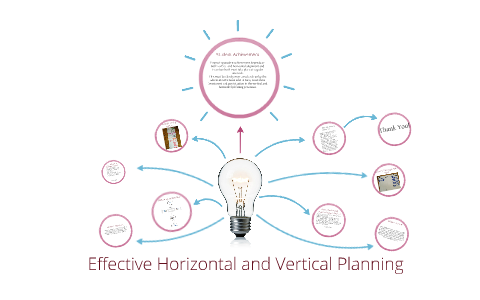 Effective Horizontal and Vertical Planning by Jennifer Siddall on Prezi