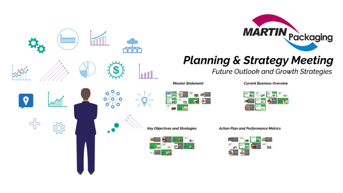 Planning & Strategy Meeting by Richie Martin on Prezi