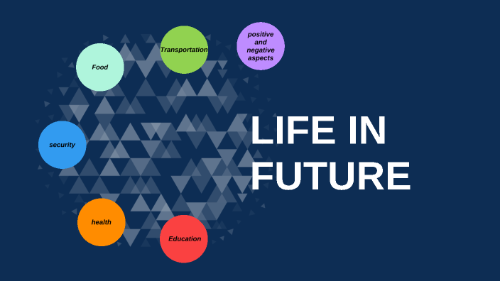 la vida en el futuro by Juan gabriel Paniagua on Prezi