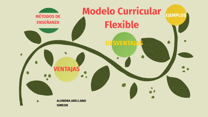 Modelo Curricular Flexible by alondra arellano on Prezi