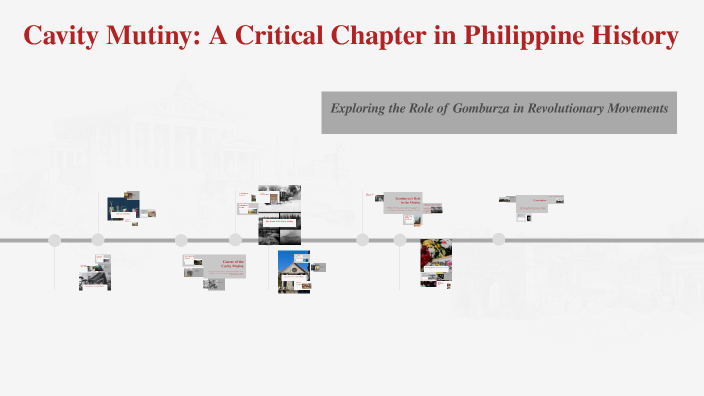 Cavity Mutiny: A Critical Chapter in Philippine History by jan jan on Prezi