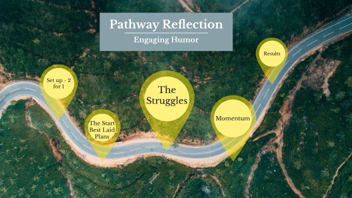 Pathway Reflection - Engaging Humor by William Livingstone on Prezi