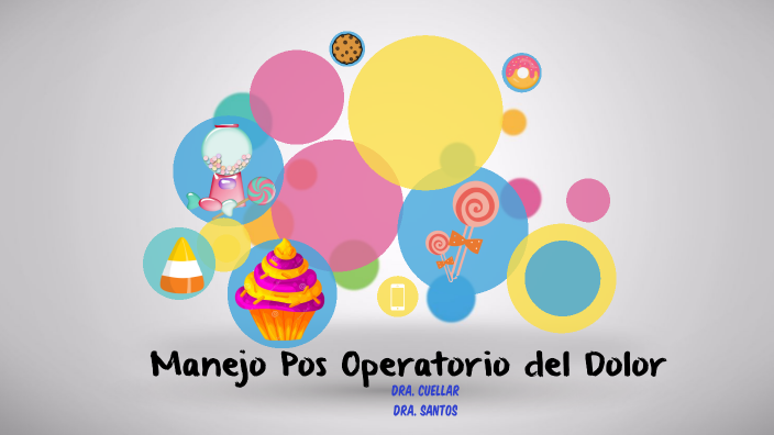 Manejo del Dolor Pos Operatorio by Lizien Santos on Prezi