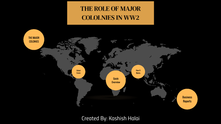 THE ROLE OF COLONIES IN WW2 by KASHISH HALAI on Prezi