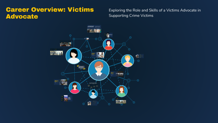 Career Overview: Victims Advocate by Eliza Fury on Prezi