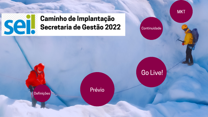 Roadmap PEN-SEI by Giuliano Rainatto on Prezi