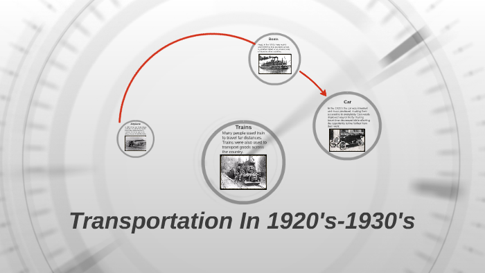 Transportation In The 1920's by Hadin Hart
