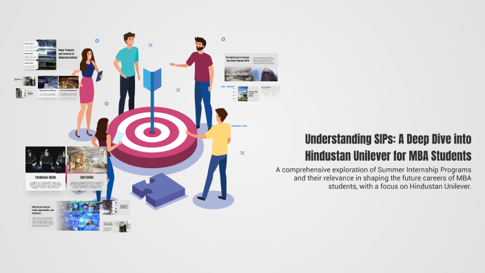 Understanding SIPs: A Deep Dive into Hindustan Unilever for MBA ...