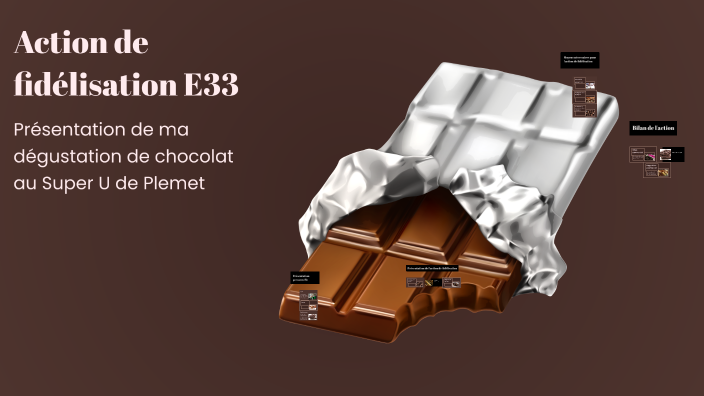 Action de fidélisation E33 by Nathan Danet on Prezi