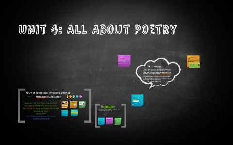 Unit 4: All About Poetry by Mr. Mecham on Prezi