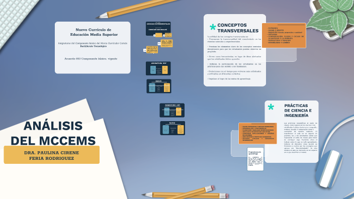 Análisis del MCCEMS by Pau Feria on Prezi