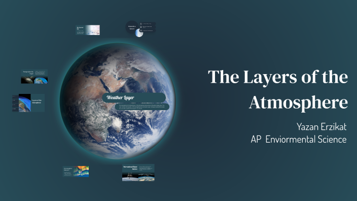 Understanding the Layers of the Atmosphere by zaid erzikat on Prezi
