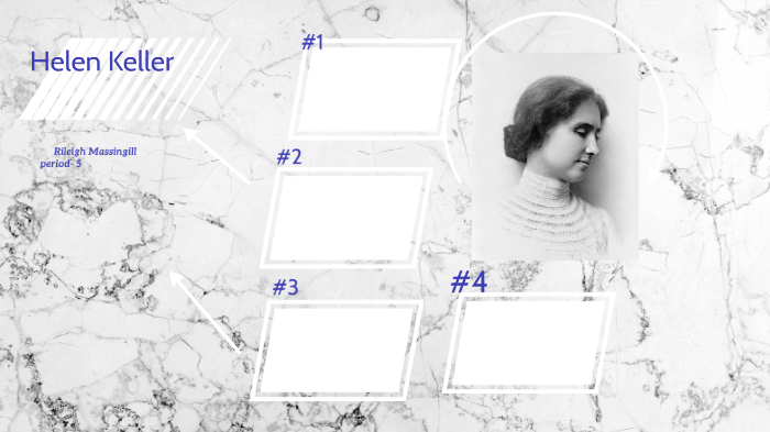 Timeline of Helen Keller by rileigh massingill on Prezi