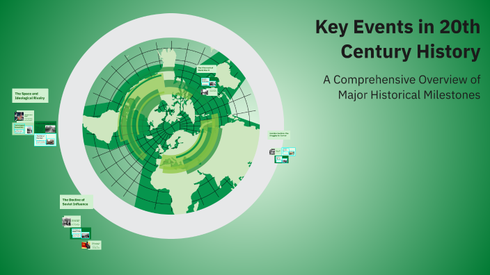 Key Events in 20th Century History by Alisson Santos on Prezi