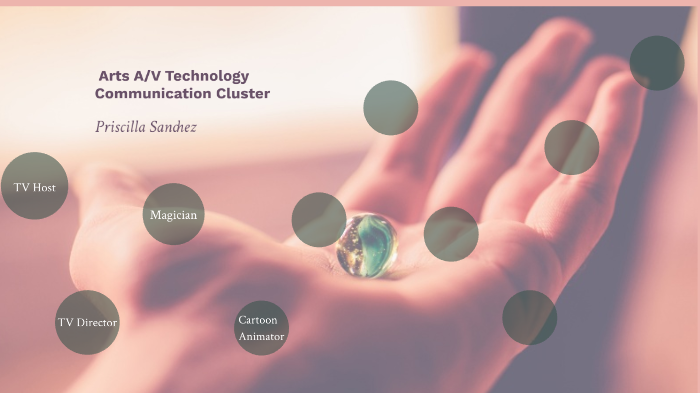 Arts A/V Technology Communication Cluster by Priscilla Sanchez on Prezi