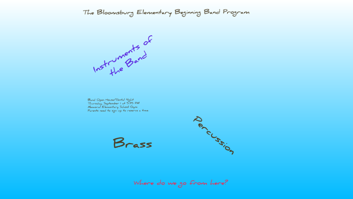2022 Beginning Band Instruments by on Prezi