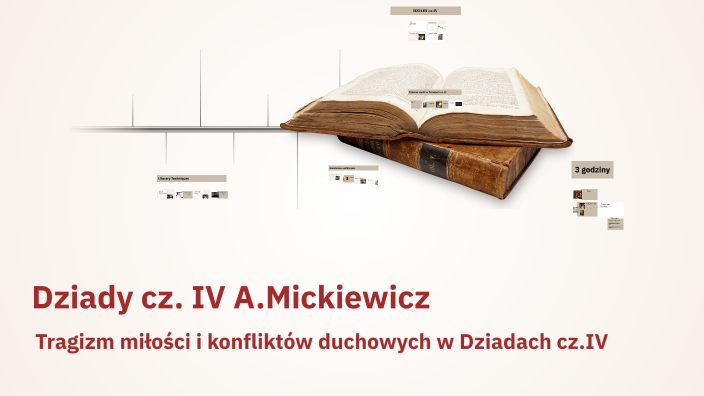 Dziady IV by Oliwia Tomasik on Prezi
