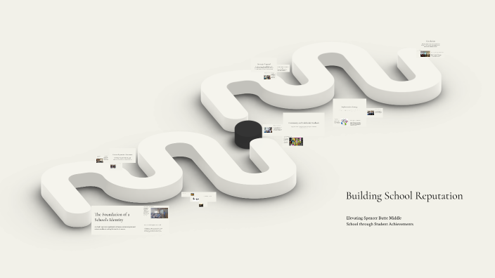 Building School Reputation by Carson Quam on Prezi