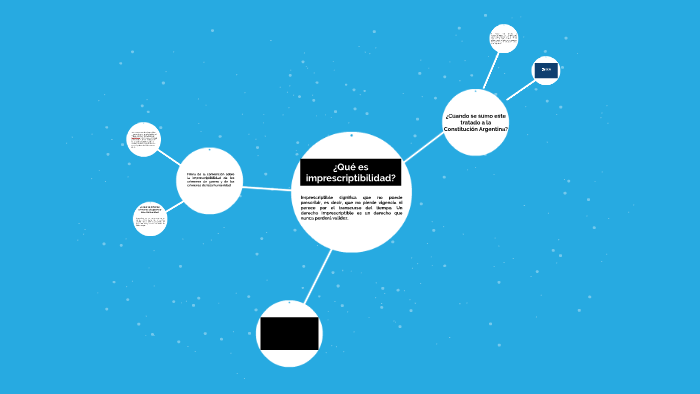 ¿Qué es imprescriptibilidad? by Andres Lencina on Prezi
