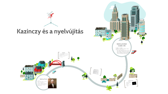 Kazinczy Ferenc és a nyelvújítás by Ágnes Gyarmati on Prezi