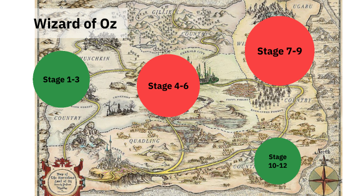 Wizard of Oz Hero's Journey by Broken Minds on Prezi