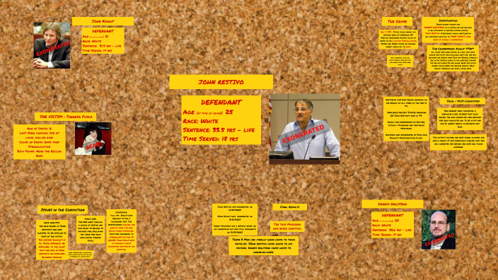 John Restivo Innocence Project by Alecia Hwd on Prezi